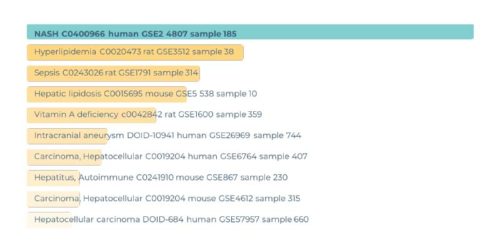 PhysioMimix In Vitro Human MASH/NASH Fibrosis Assay | CN Bio