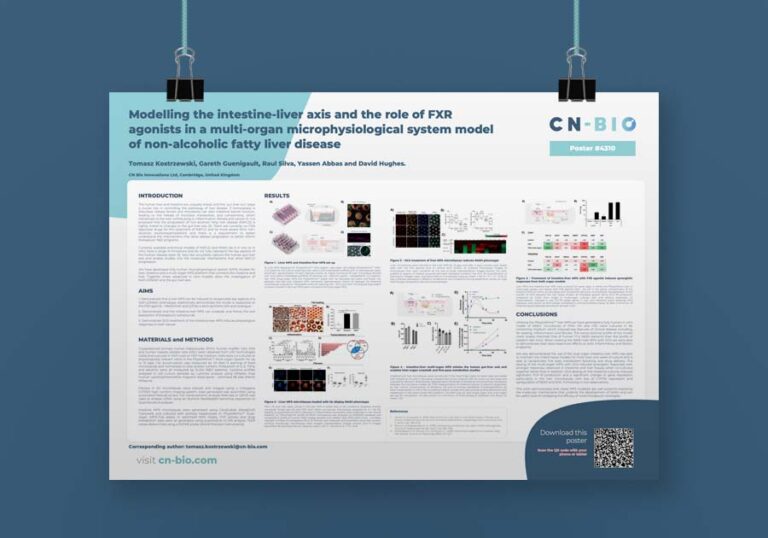 Organ on a chip technology | PhysioMimix | CN Bio